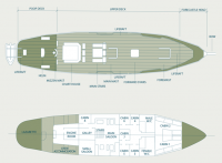 Leeuwin Ocean Adventure - About Us